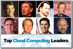 OakLeaf Systems: Windows Azure and Cloud Computing Posts for 5/7/2010+